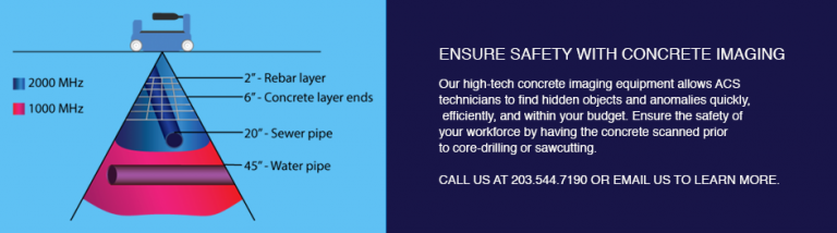 Concrete Imaging and Scanning - ACS Underground Solutions